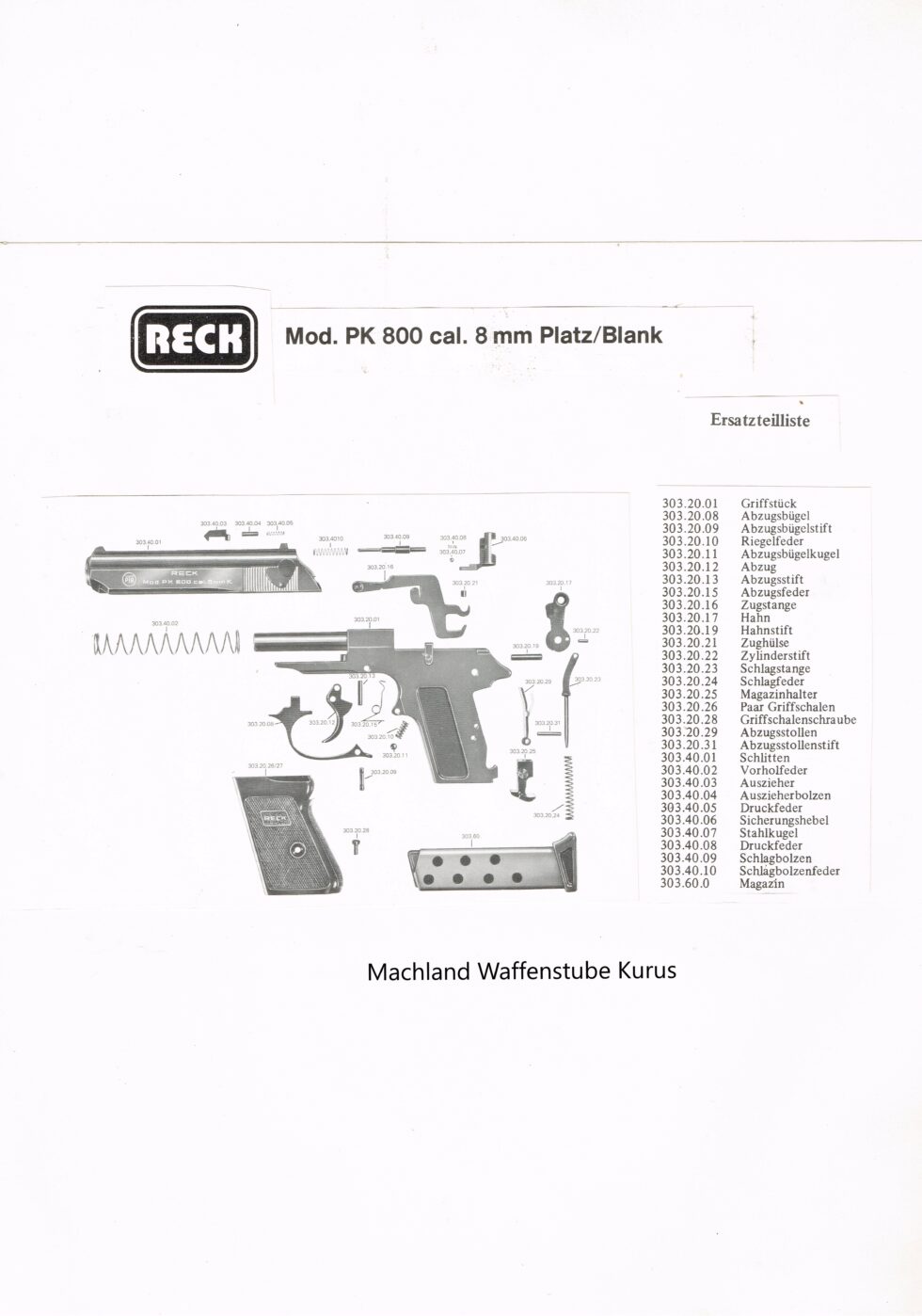 Schreckschuß Archive - Machland Waffenstube Kurus